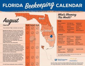 Beekeeper Calendar - Brevard Backyard Beekeepers Inc.